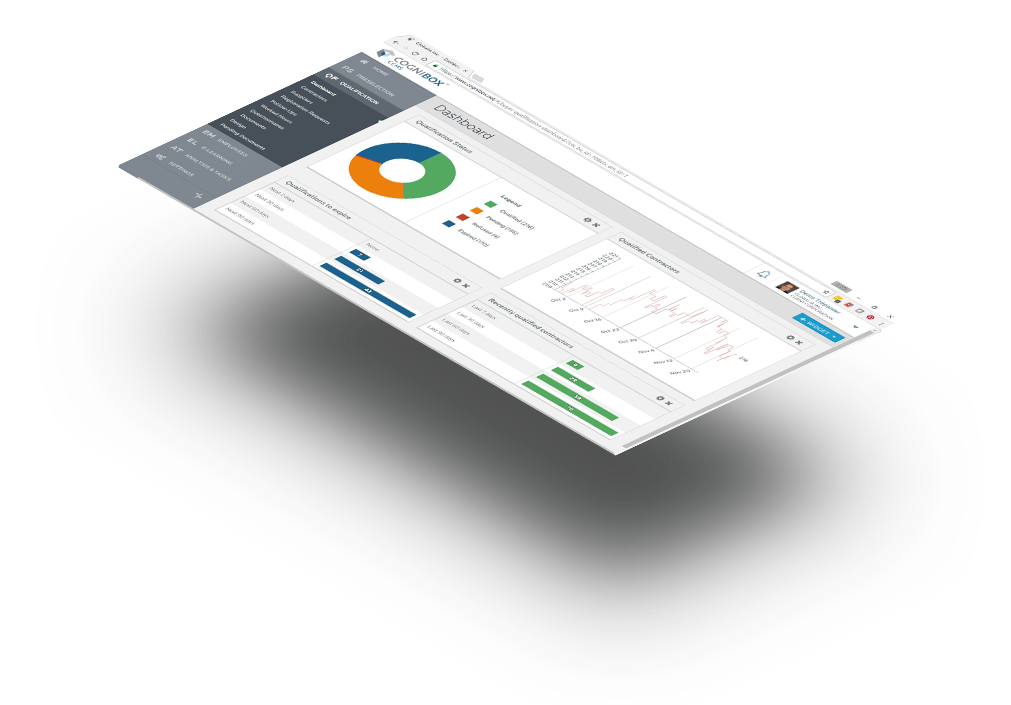 Cognibox | Compliance & Training management solution