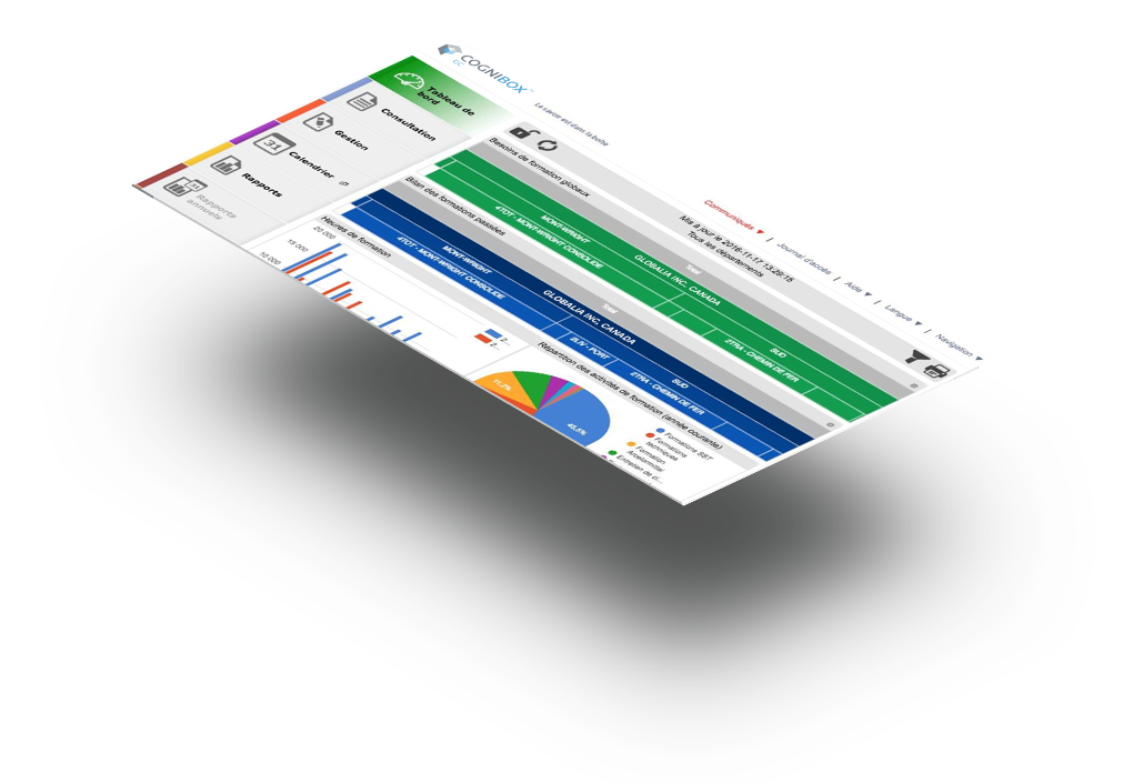 Cognibox GC
